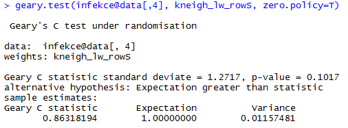 Bakalářská práce - Cícha